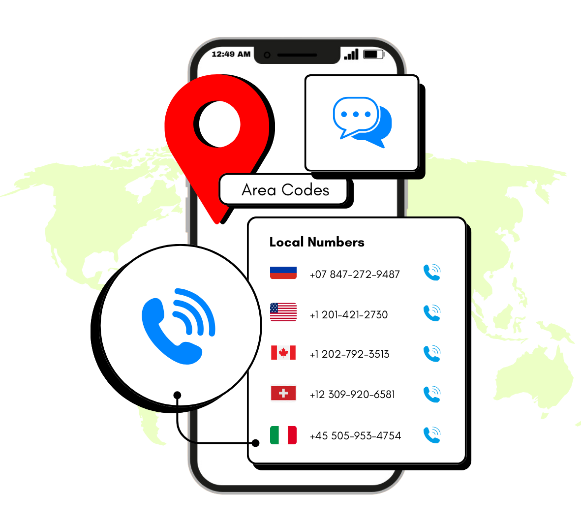 Get a 601 Area Code Number – Stay Local in Mississippi