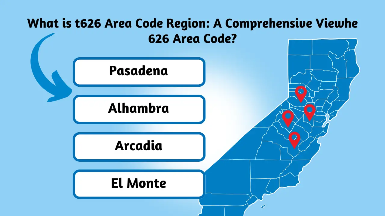 626 Area Code Number: Dialing, Format & Info